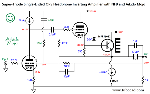Super Triode Design
